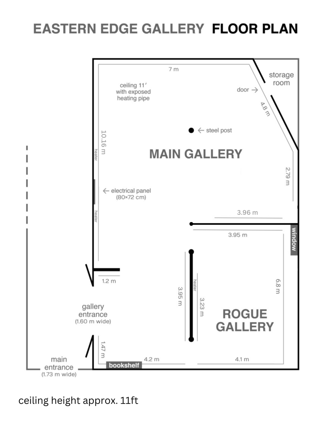 Main Gallery Submissions › Eastern Edge Gallery